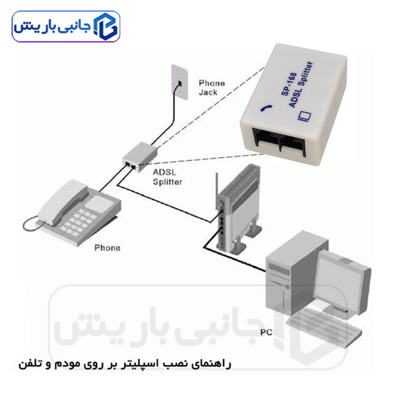 قیمت و خرید اسپلیتر ( نویزگیر) ADSL مدل SP-168 | جانبی باریش